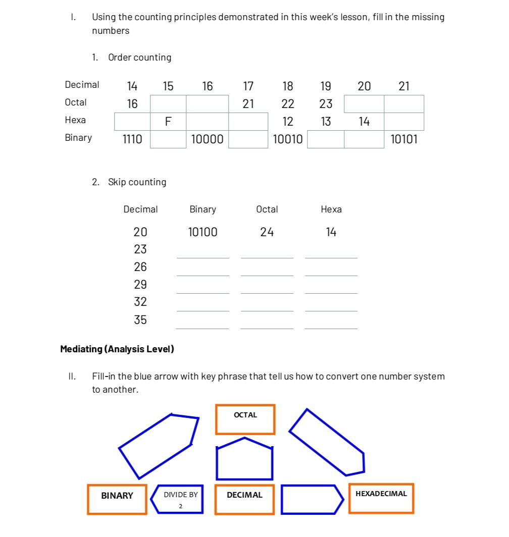 Solved pls help me solve for the following questions | Chegg.com
