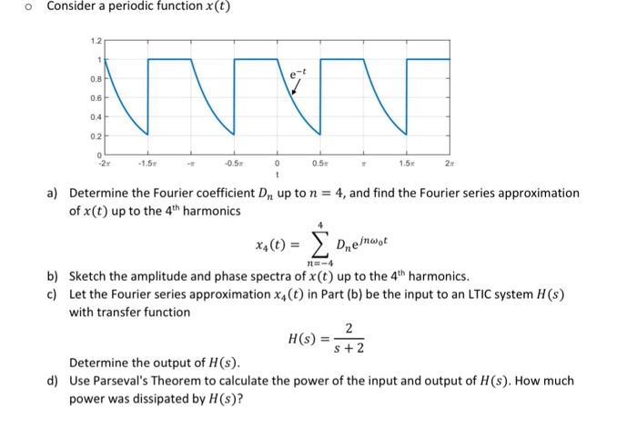 Solved Consider a periodic function x(t) a) Determine the | Chegg.com