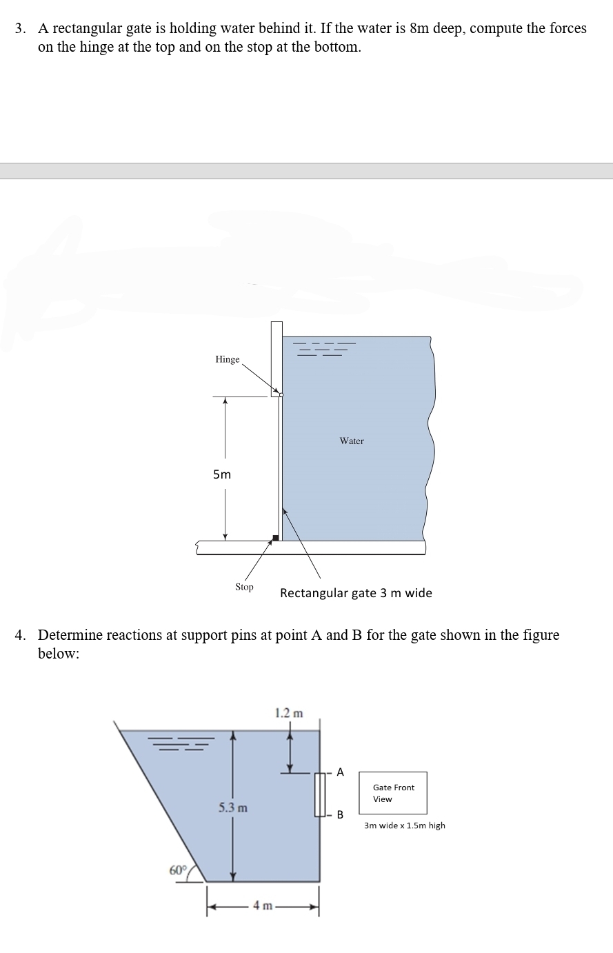 Solved A rectangular gate is holding water behind it. ﻿If | Chegg.com