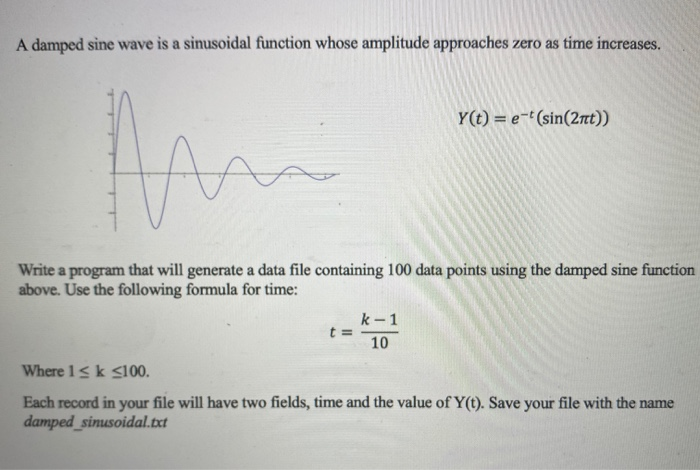 Solved A damped sine wave is a sinusoidal function whose | Chegg.com