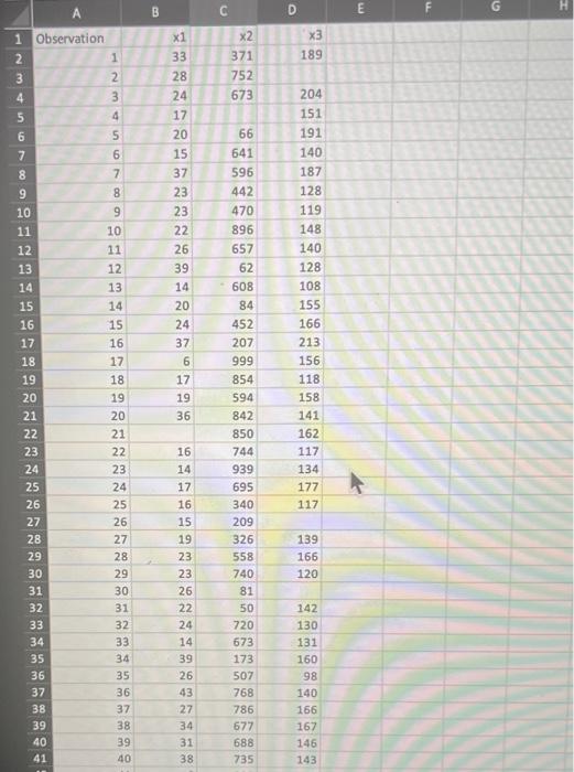 Solved The accompanying data file contains three numerical | Chegg.com