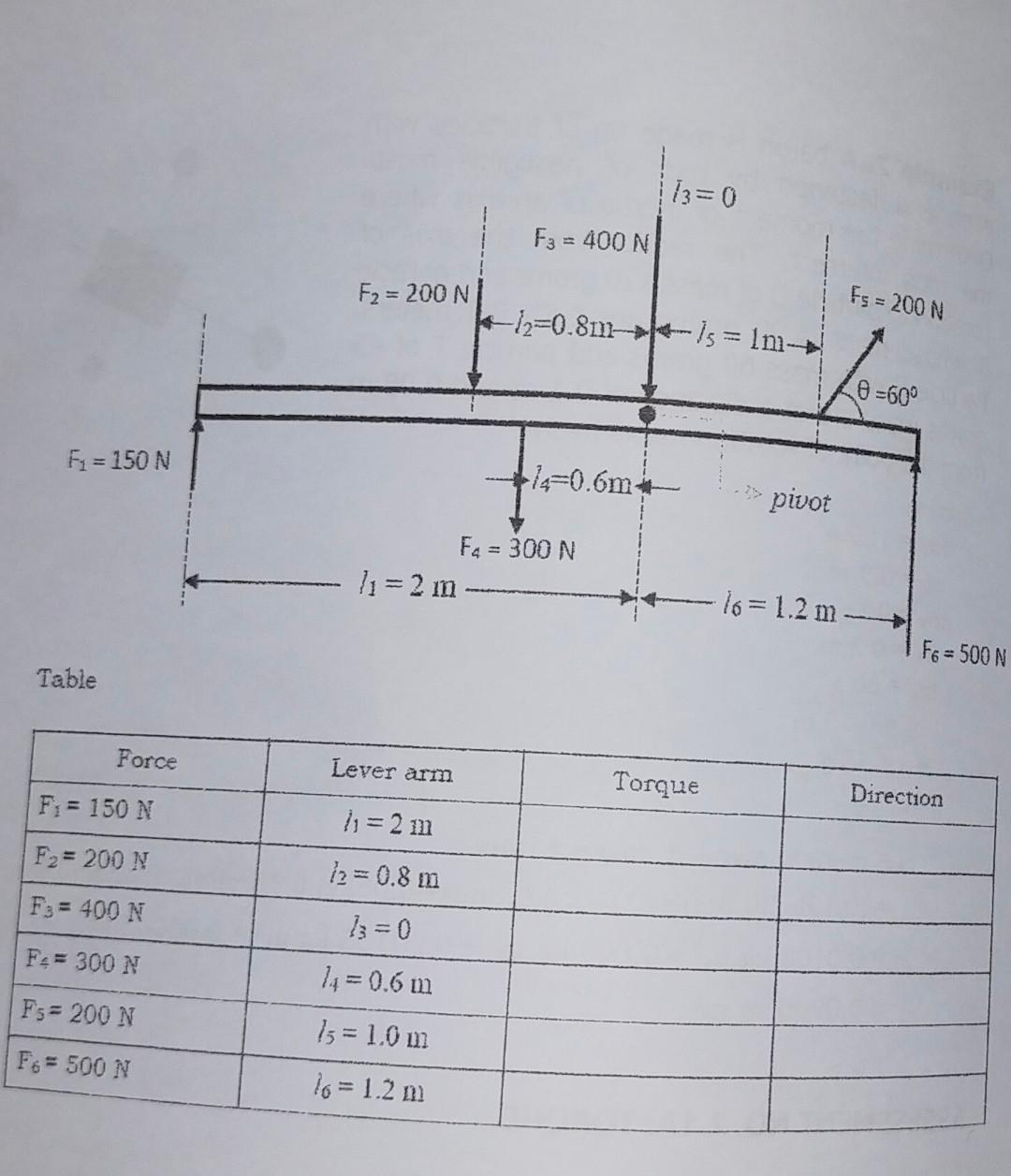 Solved Direction: 1. Determine the torque produce in a | Chegg.com