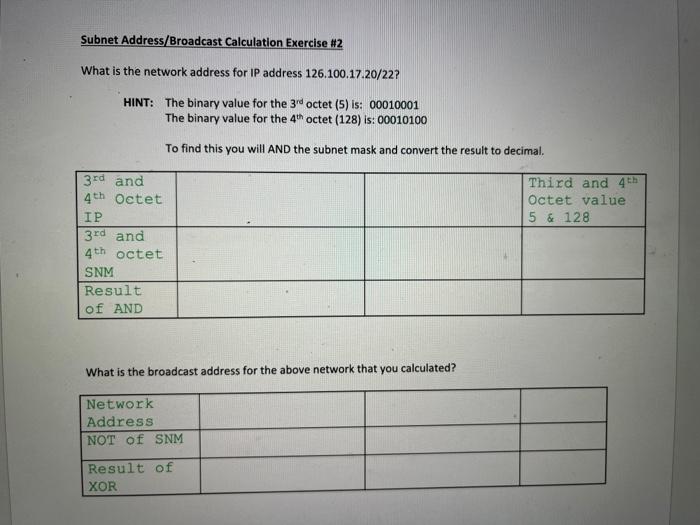 Solved Subnet Address/Broadcast Calculation Exercise \#2 | Chegg.com