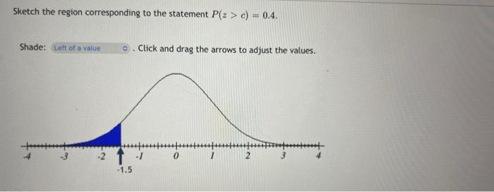 Solved Sketch the region corresponding to the statement | Chegg.com
