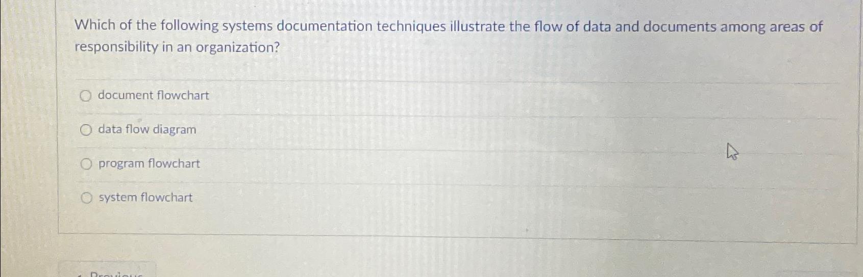Solved Which of the following systems documentation | Chegg.com
