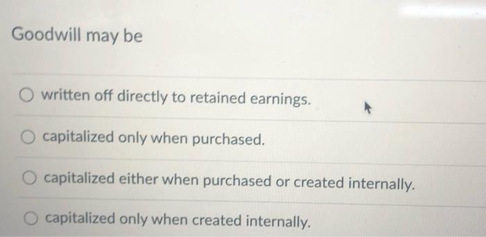 Solved Goodwill may be written off directly to retained | Chegg.com