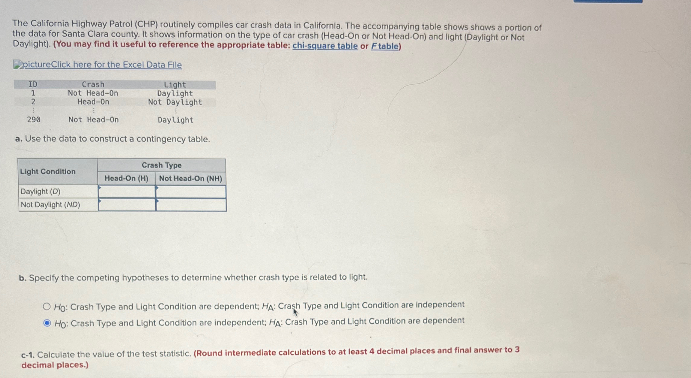 The California Highway Patrol (CHP) ﻿routinely | Chegg.com