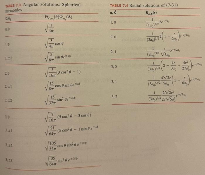 Solved 49. Verify the correctness of the normalization | Chegg.com