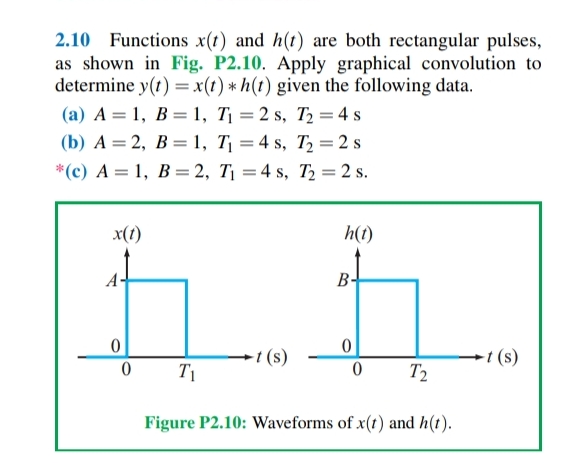 Solved 2.10 ﻿Functions x(t) ﻿and h(t) ﻿are both rectangular | Chegg.com