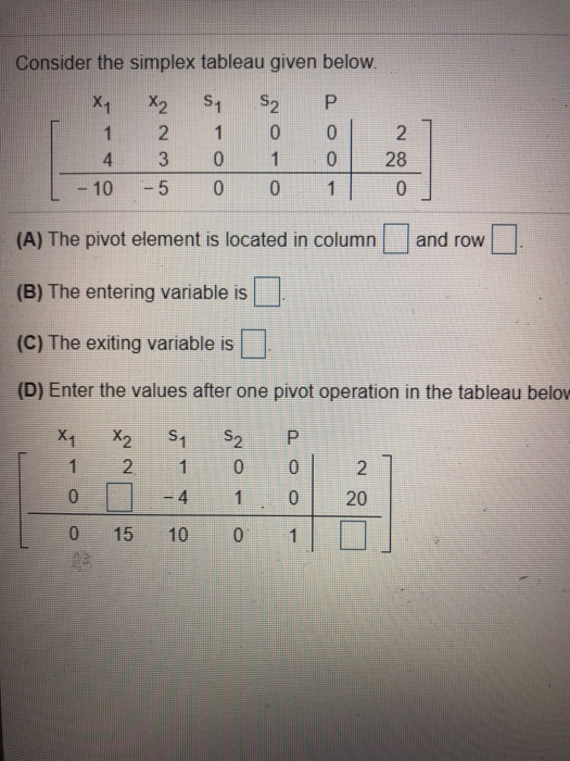 Solved Consider the simplex tableau given below. X, Р X2 2. | Chegg.com