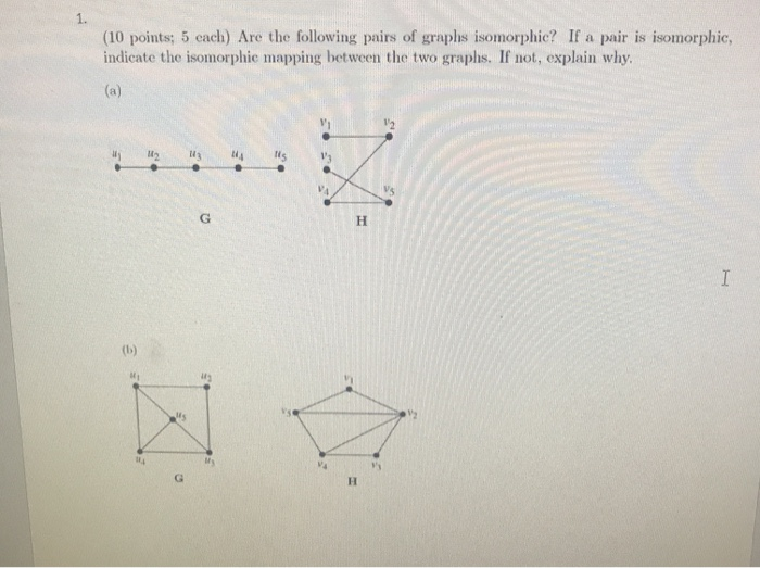 Solved (10 points: 5 each) Are the following pairs of graphs | Chegg.com