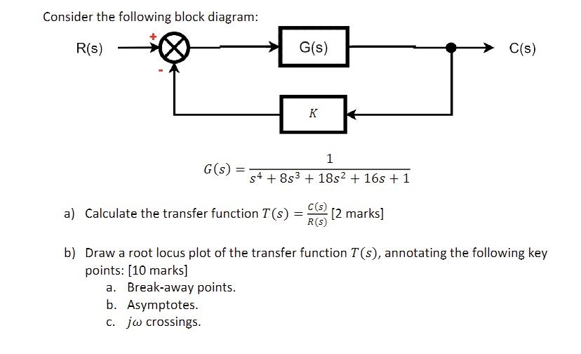 Consider the following block | Chegg.com