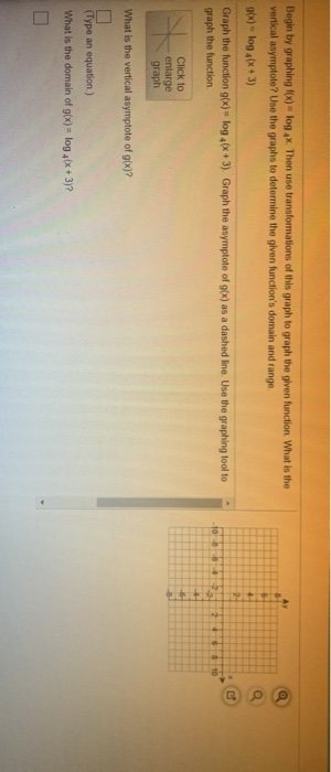 Solved Begin by graphing f(x) - log 4x. Then use | Chegg.com