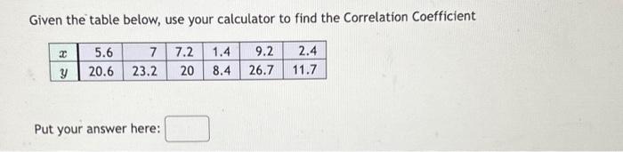 Solved Given the table below, use your calculator to find | Chegg.com