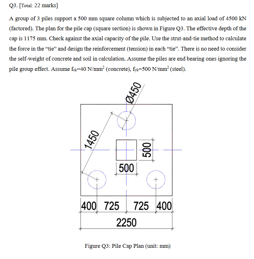 Solved Q3. [Total: 22 ﻿marks]A group of 3 ﻿piles support a | Chegg.com