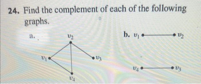Solved 24. Find the complement of each of the following | Chegg.com