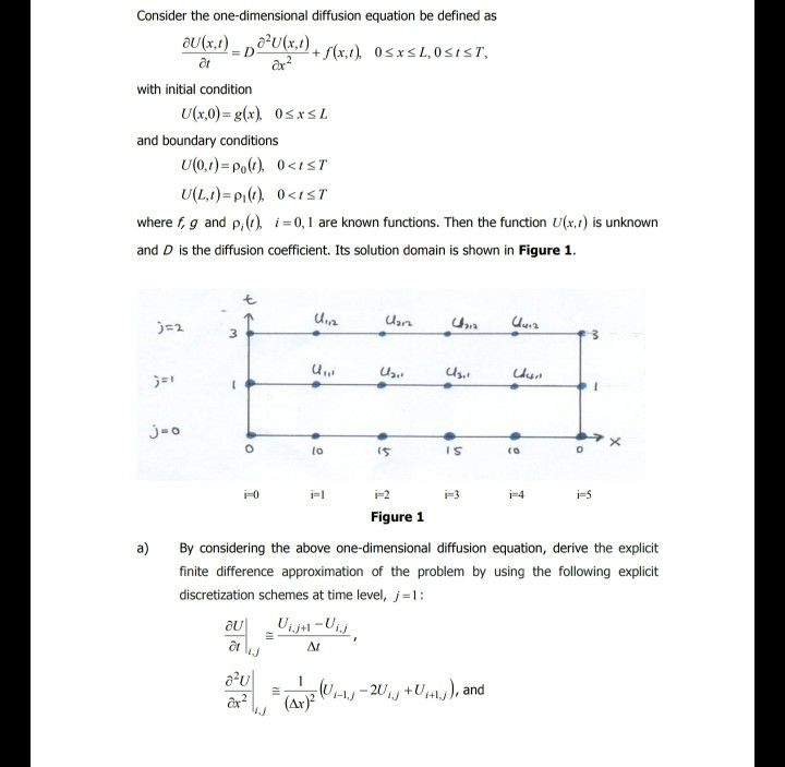 Consider the one-dimensional diffusion equation be | Chegg.com