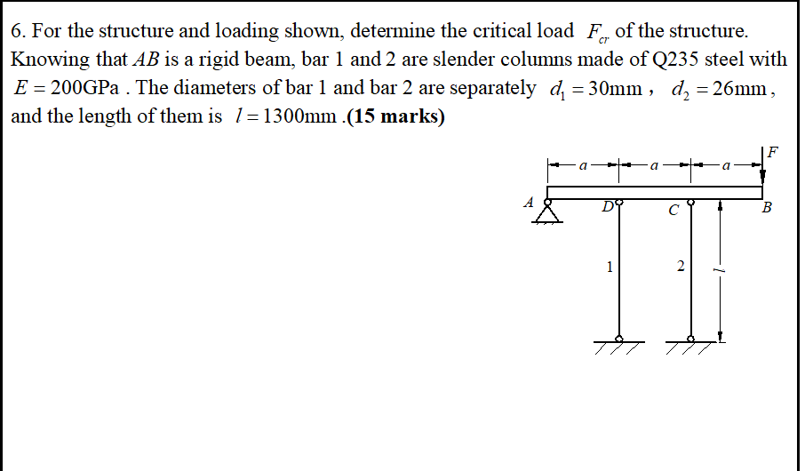 Solved 6. For the structure and loading shown, determine the | Chegg.com