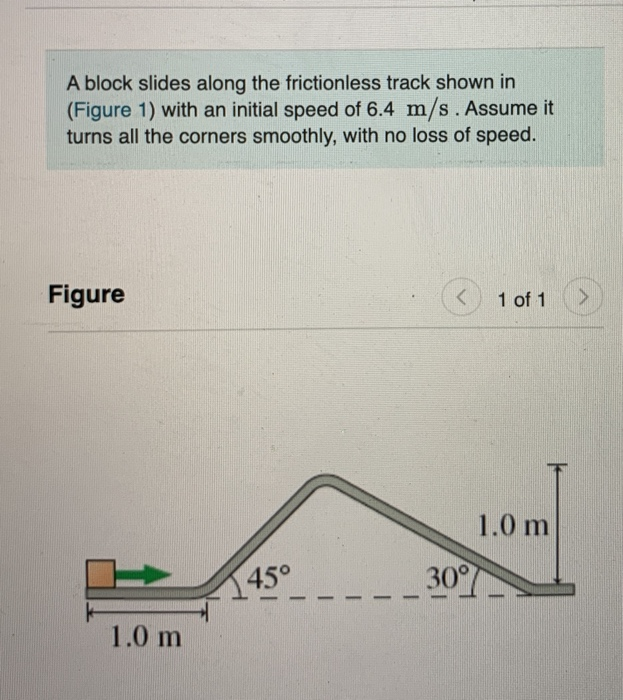 Solved A block slides along the frictionless track shown in | Chegg.com
