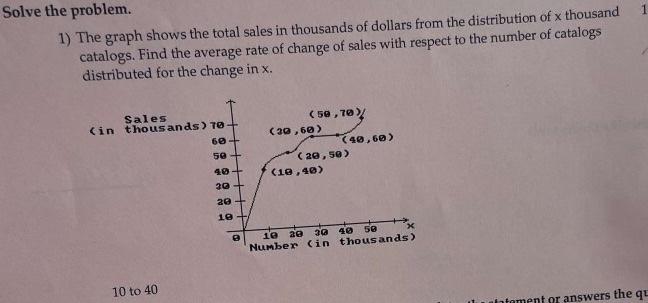 Solved the problem. 1) The graph shows the total sales in | Chegg.com