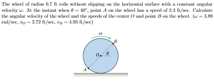 Solved Use the method of ﻿relative velocity. The wheel of | Chegg.com
