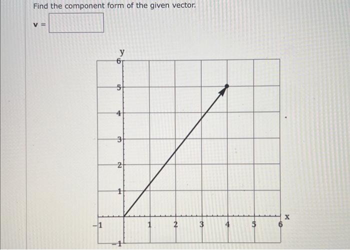 Solved Find the component form of the given vector. | Chegg.com