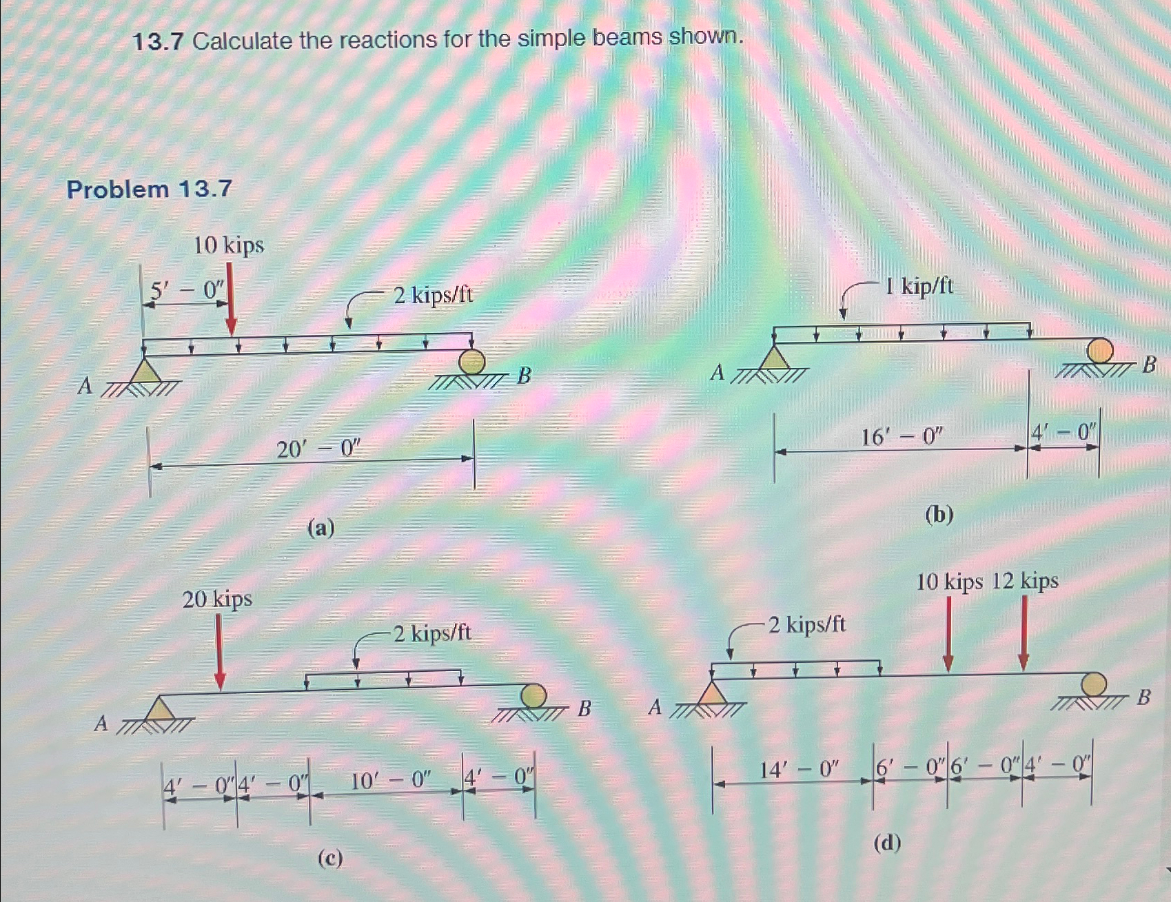 Solved 13.7 ﻿Calculate the reactions for the simple beams | Chegg.com