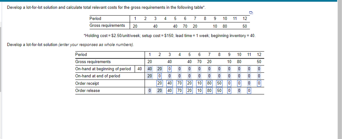 Solved Develop a lot-for-lot solution and calculate total | Chegg.com