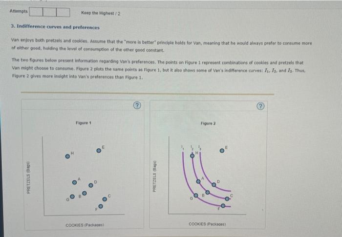 Solved Complete the following tabie by indicating which | Chegg.com
