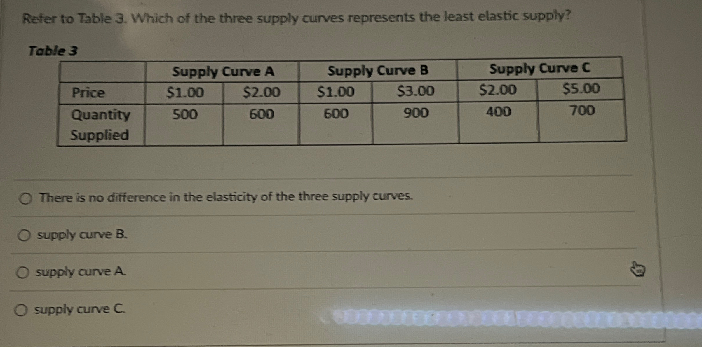 Solved Refer to Table 3. ﻿Which of the three supply curves | Chegg.com