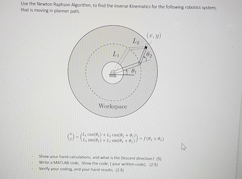 Solved Use The Newton Raphson Algorithm To Find The Inverse