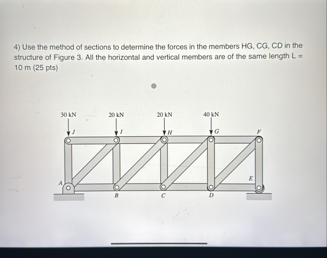 Solved Use the method of sections to determine the forces in | Chegg.com