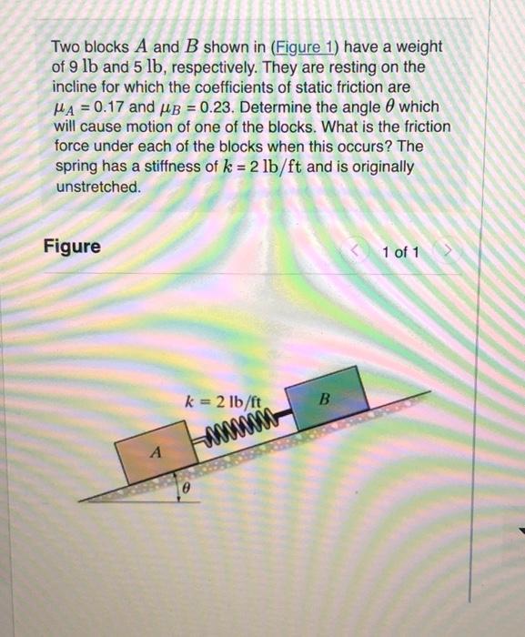 Solved Two blocks A and B shown in (Figure 1 ) have a weight | Chegg.com