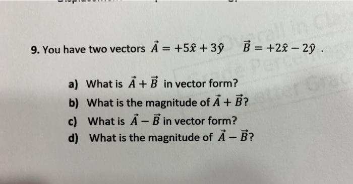 Solved 9. You have two vectors A = +5ť + 3ỹ B = +28, a) What | Chegg.com