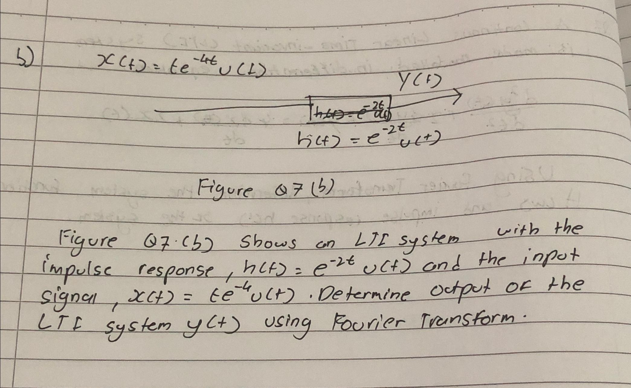 Solved b)x(t)=te-4tu(t)y(t)t(t)=e-2tv(t)Figure Q7(b)Figure | Chegg.com