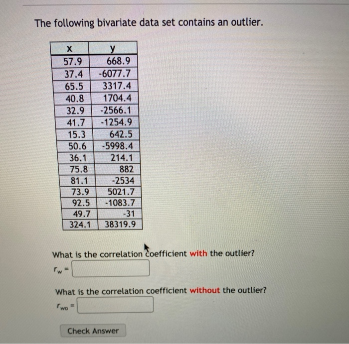 Solved The following bivariate data set contains an outlier. | Chegg.com