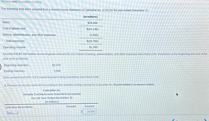 Solved The following data were adapted from a recent income | Chegg.com