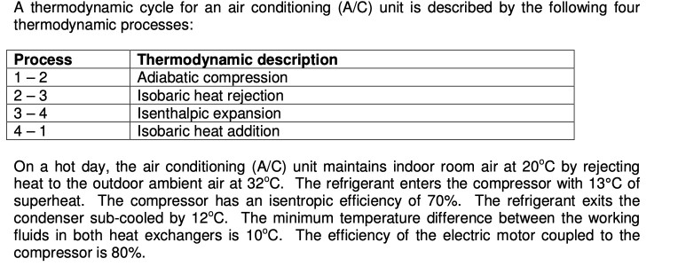 A thermodynamic cycle for an air conditioning (A/C) | Chegg.com