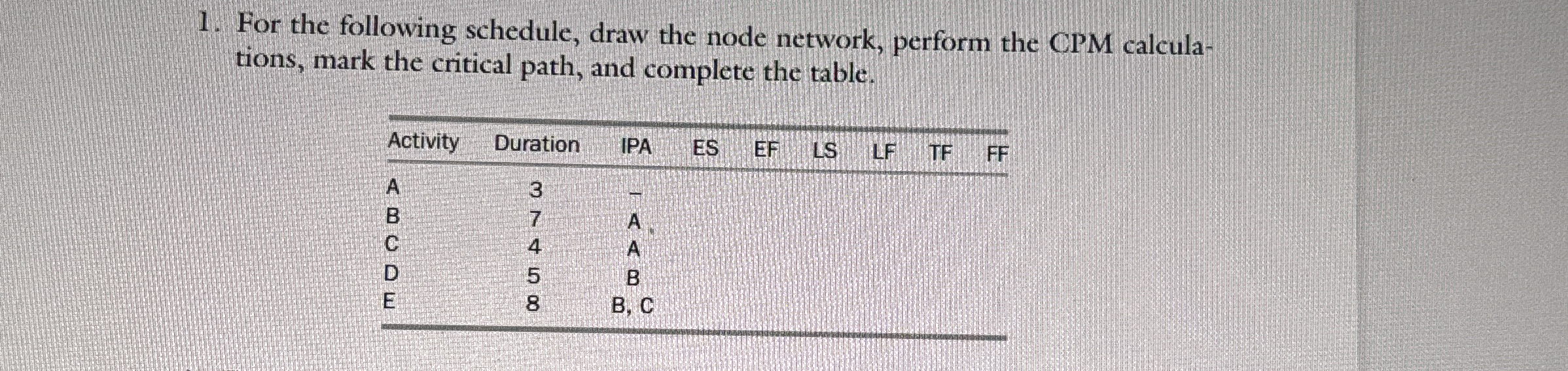 Solved For the following schedule, draw the node network, | Chegg.com