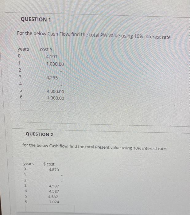 Solved QUESTION 1 For the below Cash Flow, find the total PW | Chegg.com