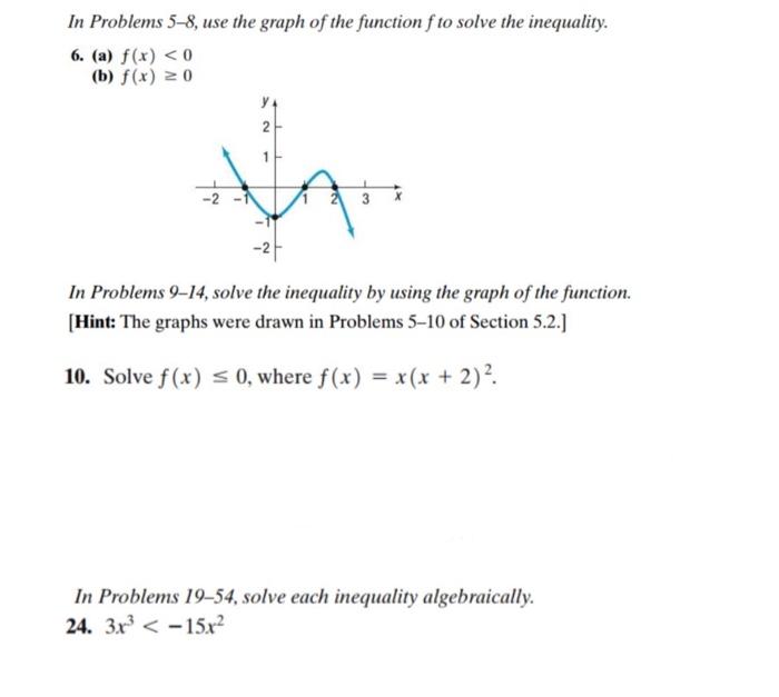 Solved In Problems 5-8, use the graph of the function f to | Chegg.com