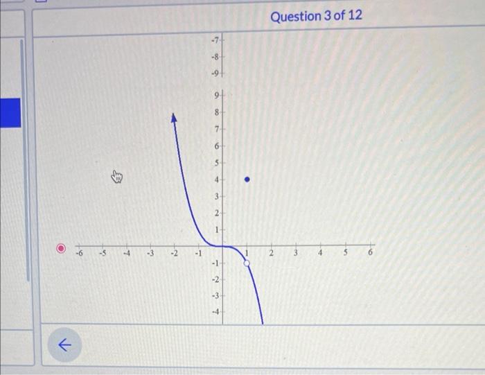 Solved Lab 4 - Continuous Functions Close Date: Wed, Sep 14, | Chegg.com
