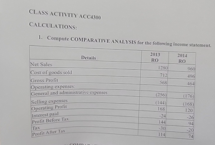 Solved Class Activity Acc4300calculationscompute 