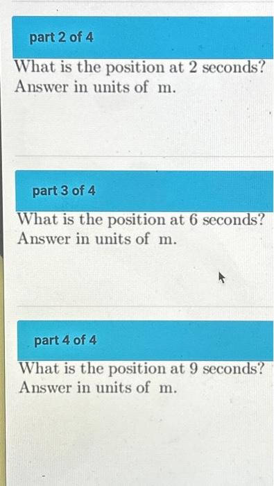 Solved Consider the plot describing motion along a straight | Chegg.com