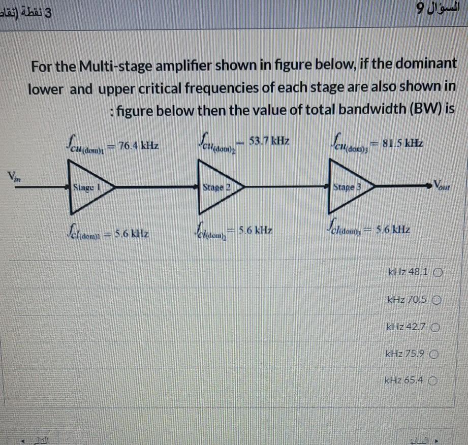 Solved 3 نقطة (نقاد السوال و For the Multi-stage amplifier | Chegg.com