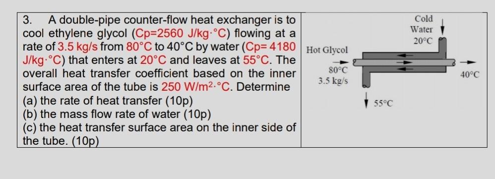 Solved Cold Water 20°C 40°C 3. A double-pipe counter-flow | Chegg.com