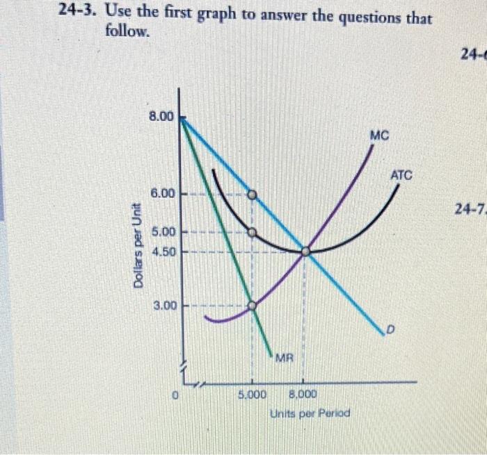 Solved 24-3. Use the first graph to answer the questions | Chegg.com