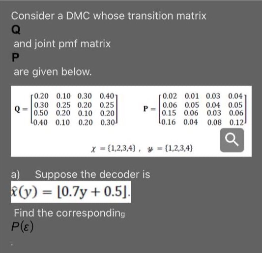 Solved Consider a Binary Symmetric Channel (BSC) with p=0.8, | Chegg.com