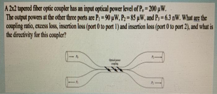 Solved A 2x2 tapered fiber optic coupler has an input | Chegg.com