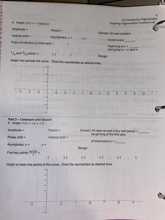Solved 172 PreCalculus Trigonomet Graphing Trigonometric | Chegg.com